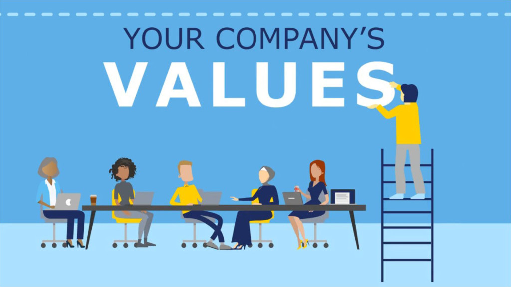 Animated Video to Support Diversity and Inclusion - Video Production ...